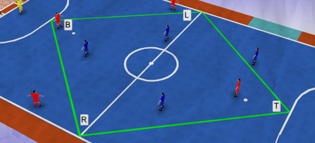 4 Strategi Futsal Dengan Taktik Permainan Modern